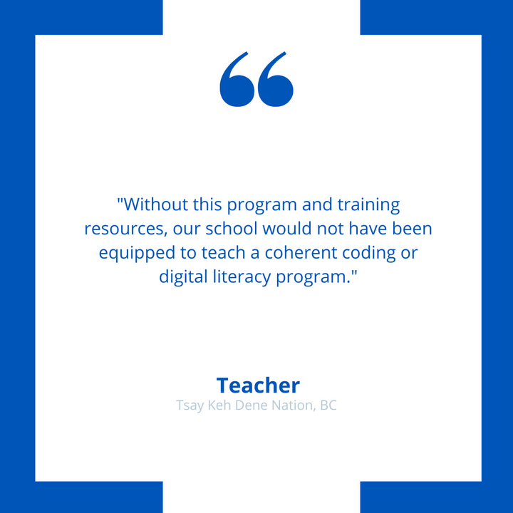 Learning Programs - Codingville – Logics Academy