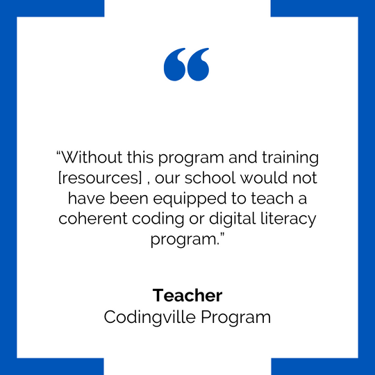 Learning Programs for Coding, Robotics & AI | Logics Academy